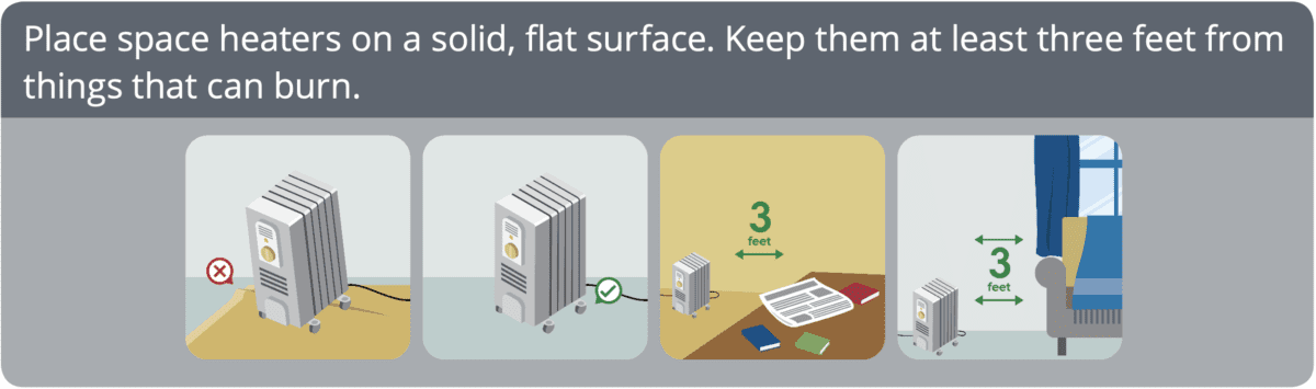 Everything you need to know about Portable Space Heater Fire Safety ...